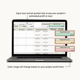 Custom Project Quote Calculator – The Visionary Vault by Upwell Strategies