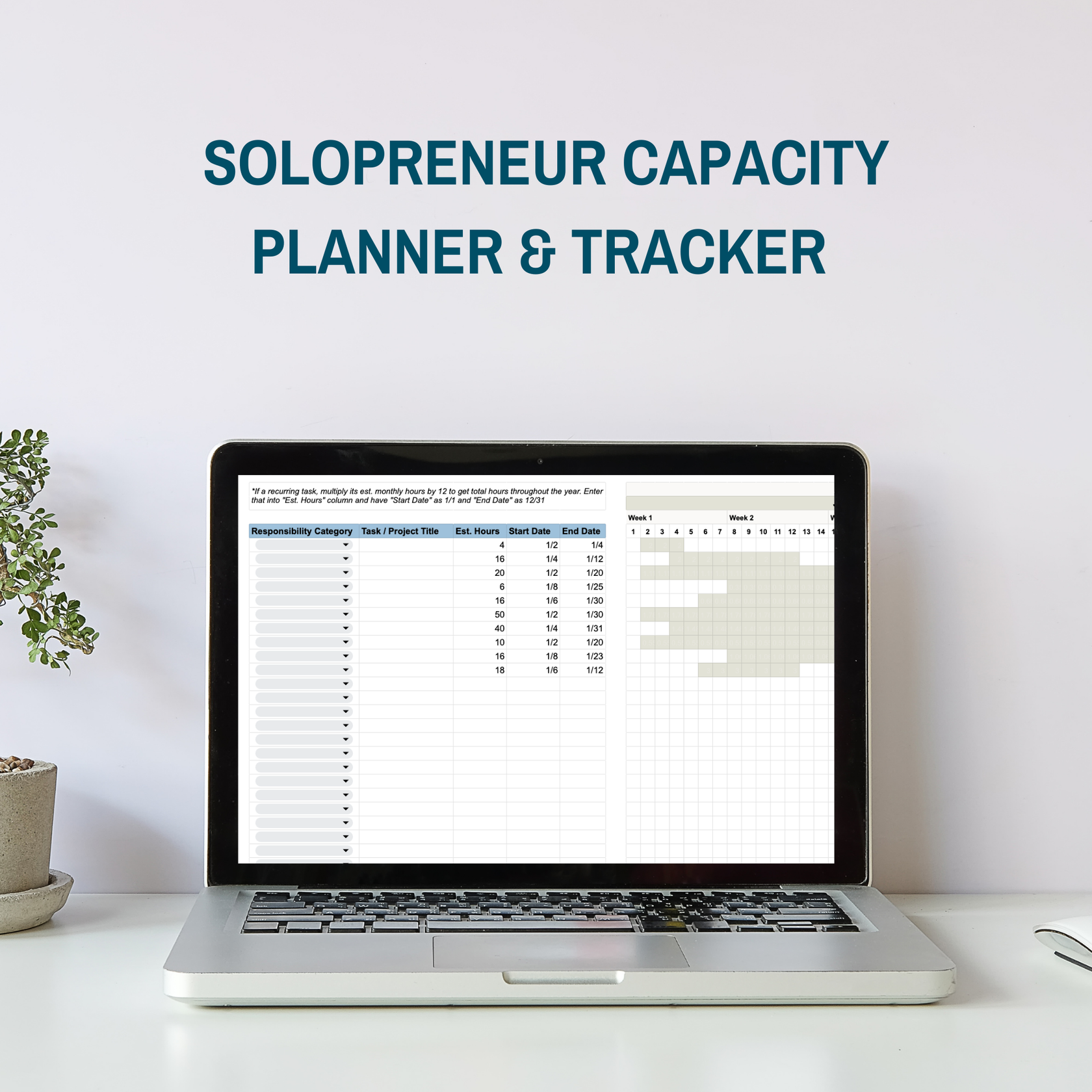 Solopreneur Capacity Planner & Tracker – The Visionary Vault by Upwell ...